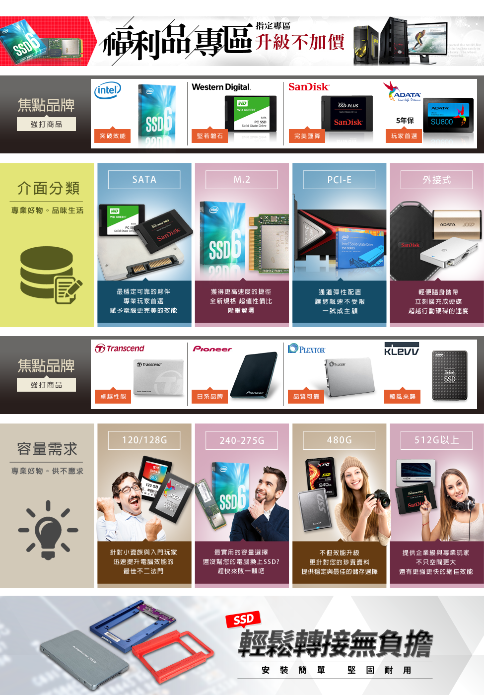 SSD固態硬碟｜AUTOBUY購物中心